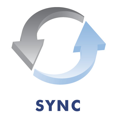 Sync Login for SQL Server Availability Groups AG Multiple Server – Home